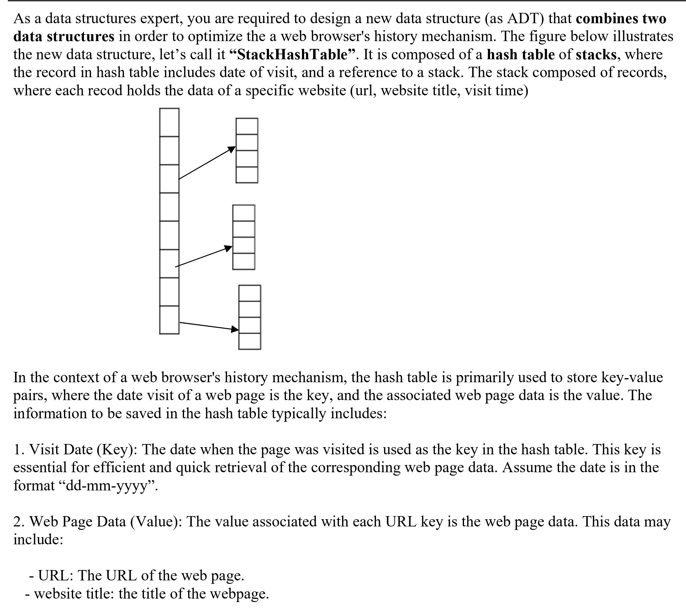 Solved As A Data Structures Expert You Are Required To 