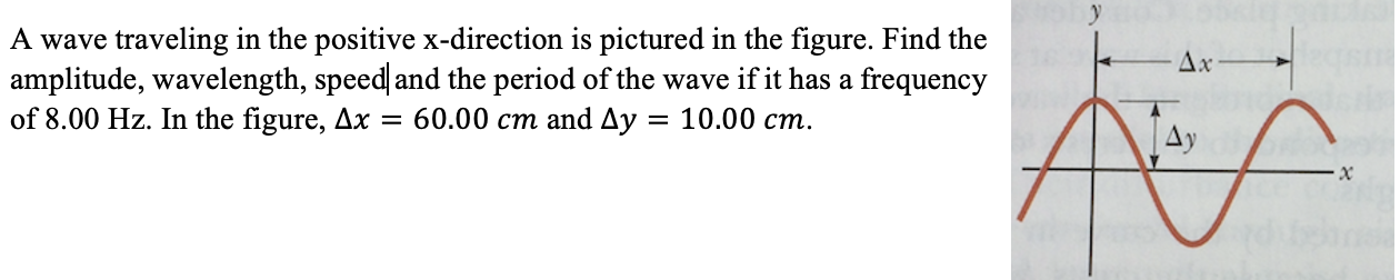 Solved A wave traveling in the positive x-direction is | Chegg.com