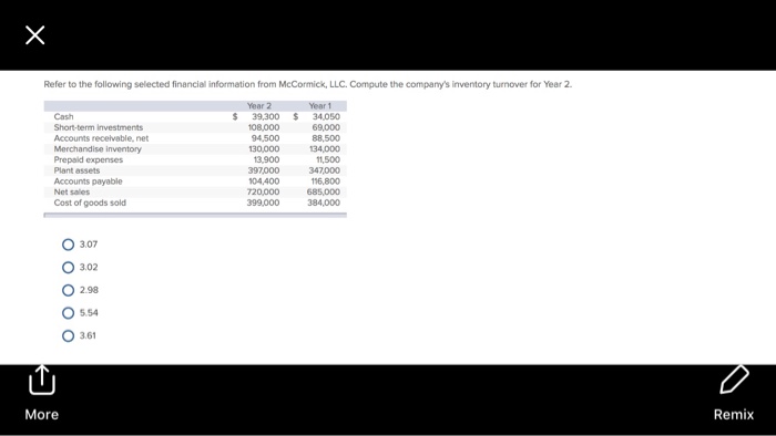 Solved Refer to the following selected financial information | Chegg.com Solved Refer to the following selected financial information | Chegg.com