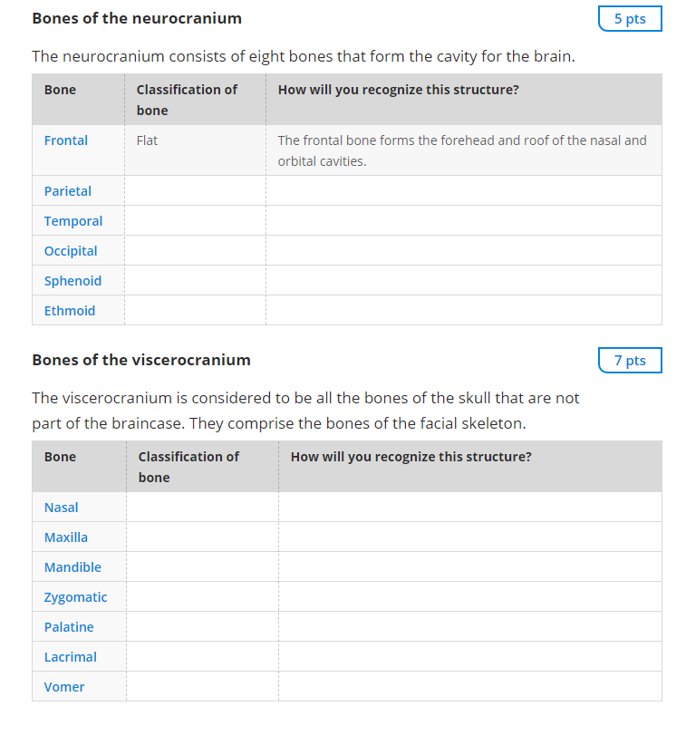 Solved Bones of the neurocranium 5 pts The neurocranium | Chegg.com