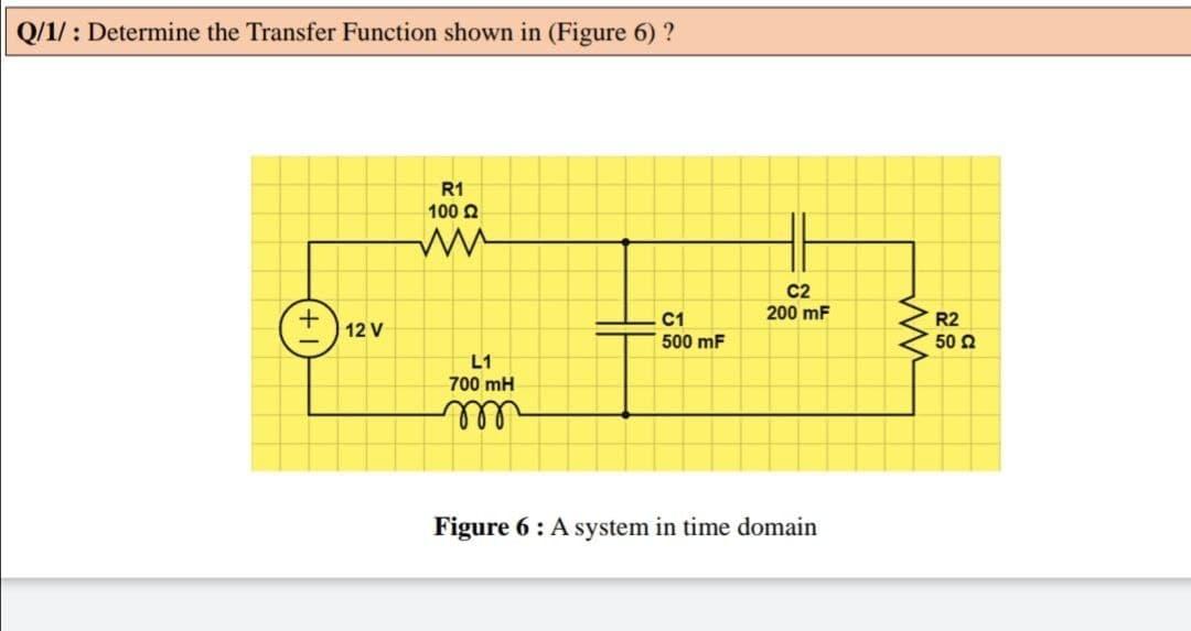 Solved Q/1/: Determine the Transfer Function shown in | Chegg.com
