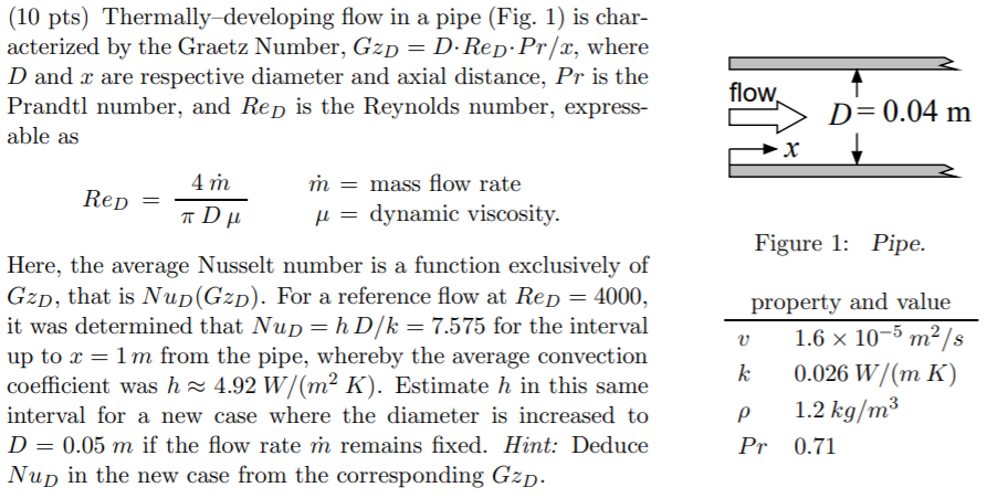 Solved (10 pts) Thermally-developing flow in a pipe (Fig. 1) | Chegg.com