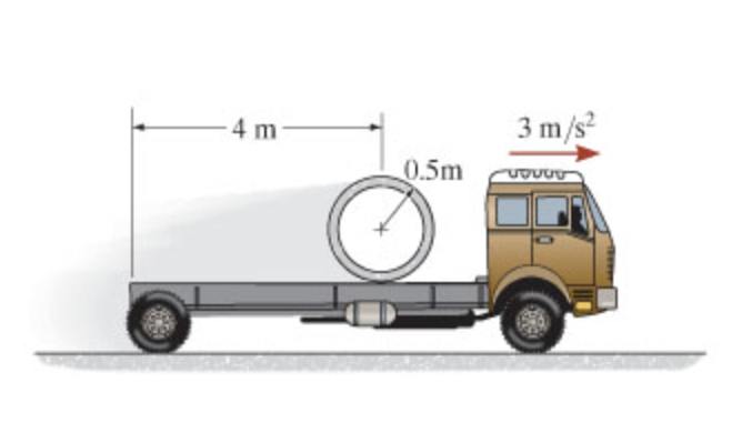 The 500 kg concrete culvert has a mean radius of 0.5 | Chegg.com