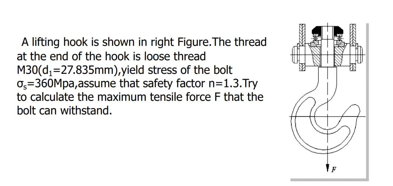 Solved A lifting hook is shown in right Figure. The thread | Chegg.com
