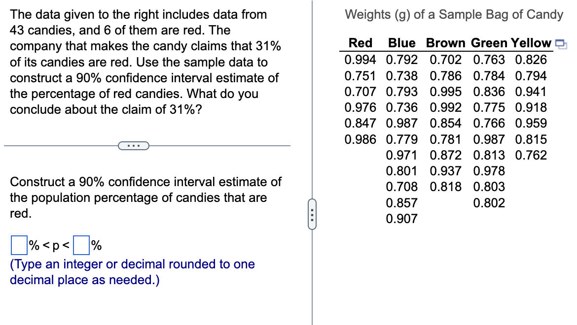 Solved The data given to the right includes data from | Chegg.com