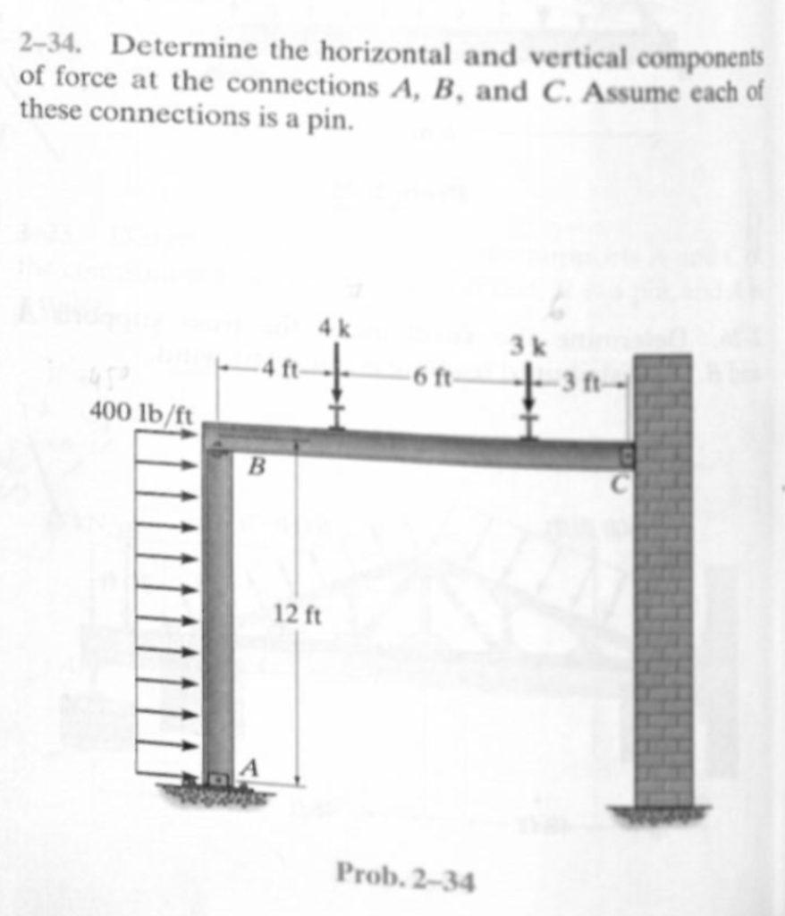 Solved 2-34. Determine the horizontal and vertical | Chegg.com