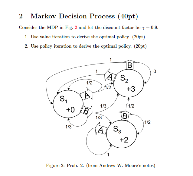 2 Markov Decision Process (40pt) Consider the MDP in | Chegg.com