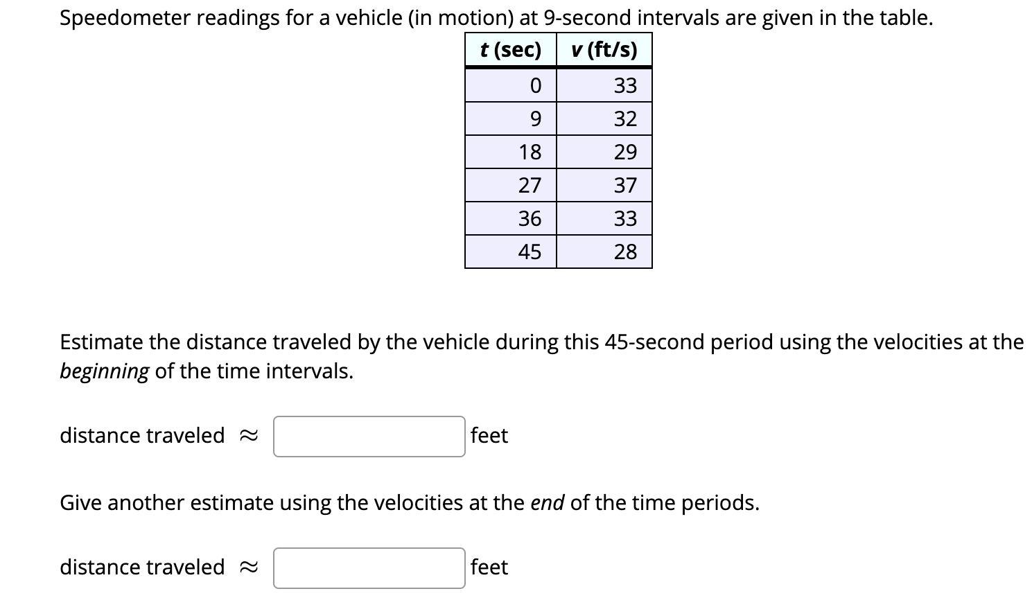 Solved Speedometer Readings For A Vehicle in Motion At Chegg solved-speedometer-readings-for-a-vehicle-in-motion-at-chegg