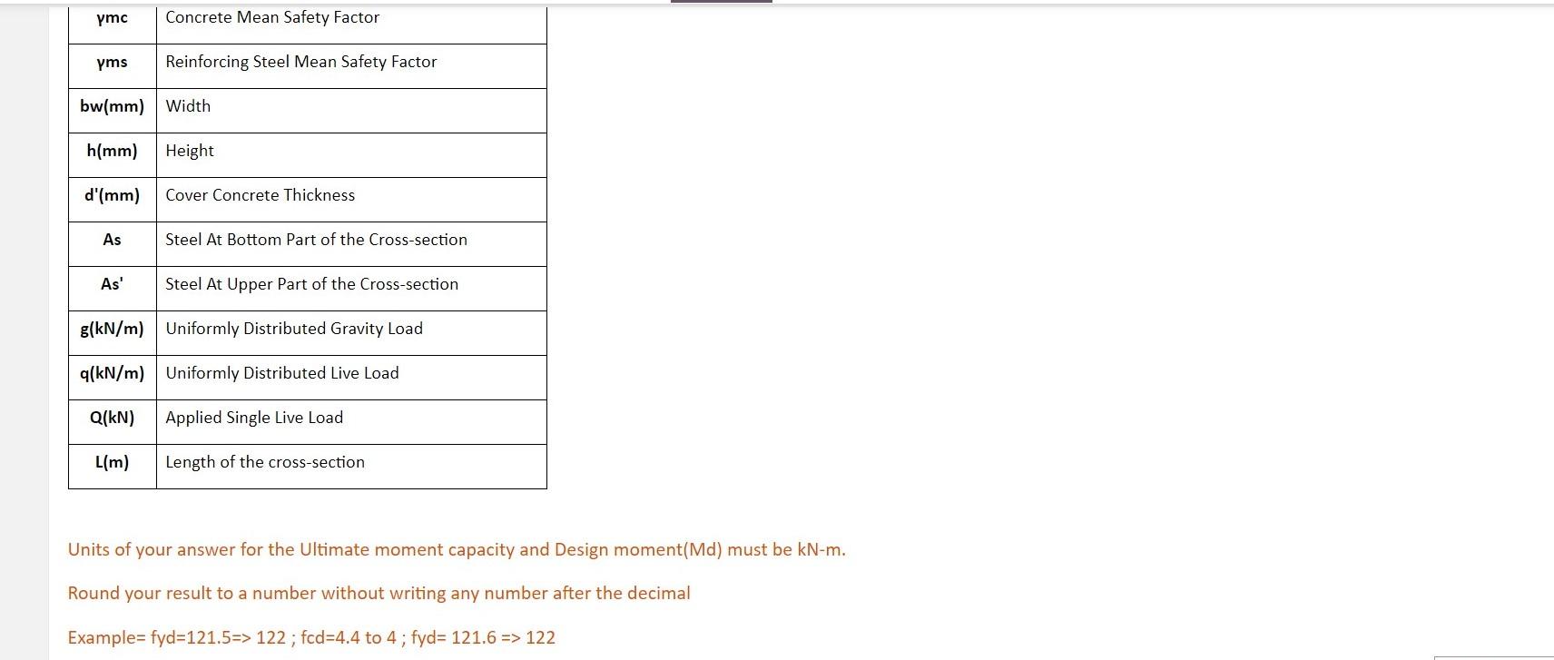 Solved A's mm M, 9 As min? SIDE VIEW finition bw-mm L/2 L/2 | Chegg.com