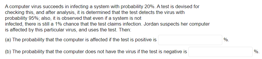 Solved A computer virus succeeds in infecting a system with | Chegg.com