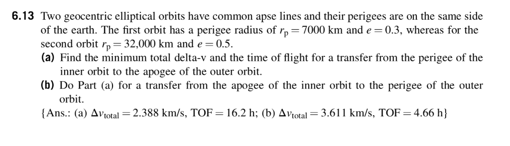 Solved 6.13 Two geocentric elliptical orbits have common | Chegg.com