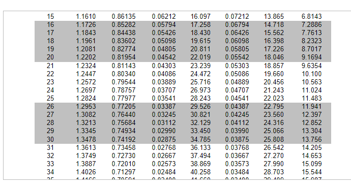 The Biltmore Garage has lights in places that are | Chegg.com