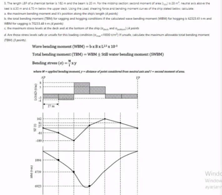Solved 5. The length LBP of a chemical tanker is 162 m and | Chegg.com ...
