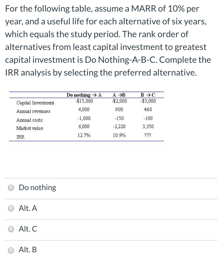 Solved For the following table, assume a MARR of 10% per | Chegg.com