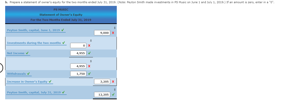 Solved Continuing Problem Chapter 4-Instruction #3 Post the | Chegg.com