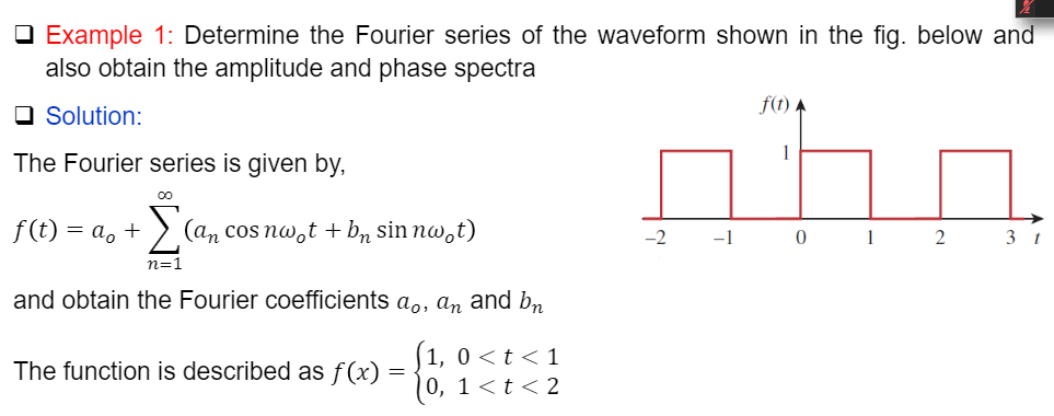 Solved Example 1: Determine the Fourier series of the | Chegg.com