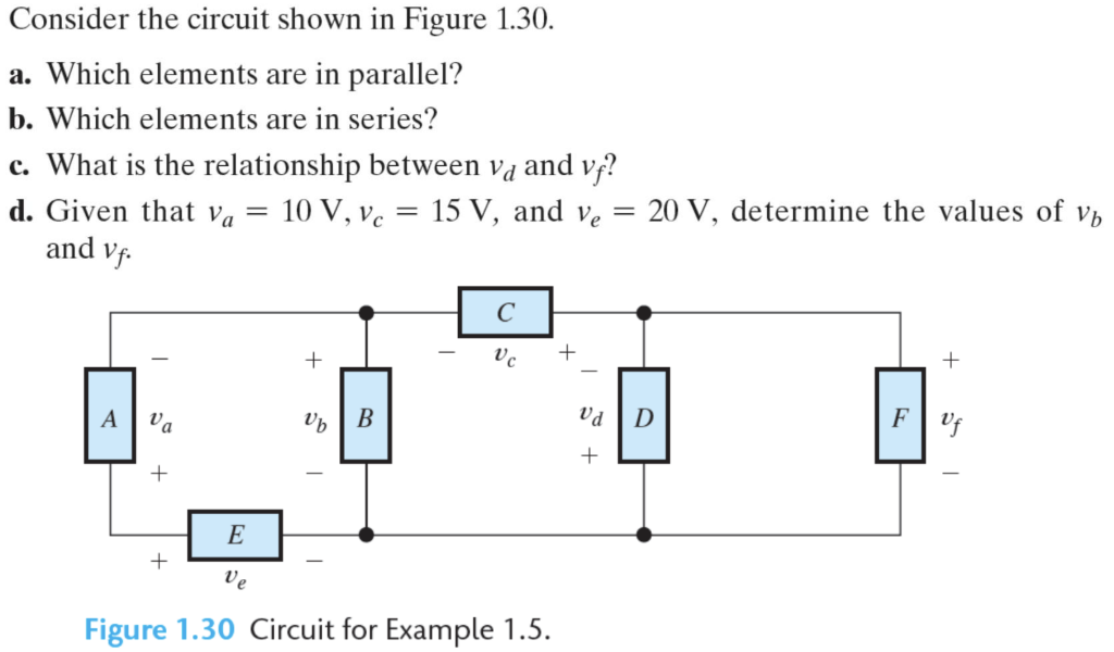 Solved Consider the circuit shown in Figure 1.30. a. Which | Chegg.com