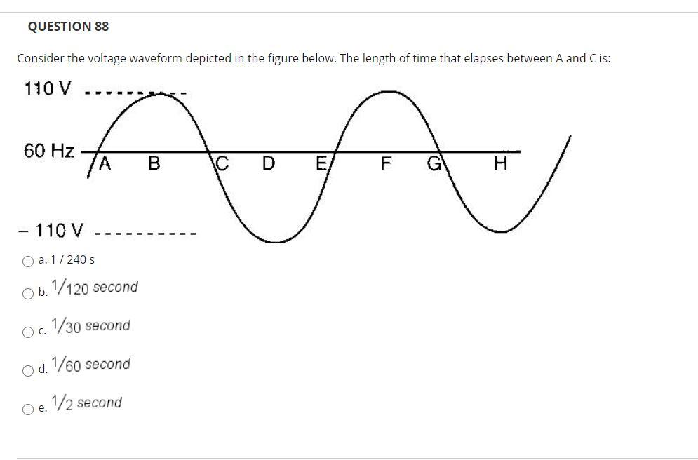 Solved QUESTION 88 Consider the voltage waveform depicted in | Chegg.com