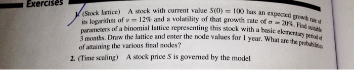 Solved Exercisés (Stock lattice) A stock with current value | Chegg.com