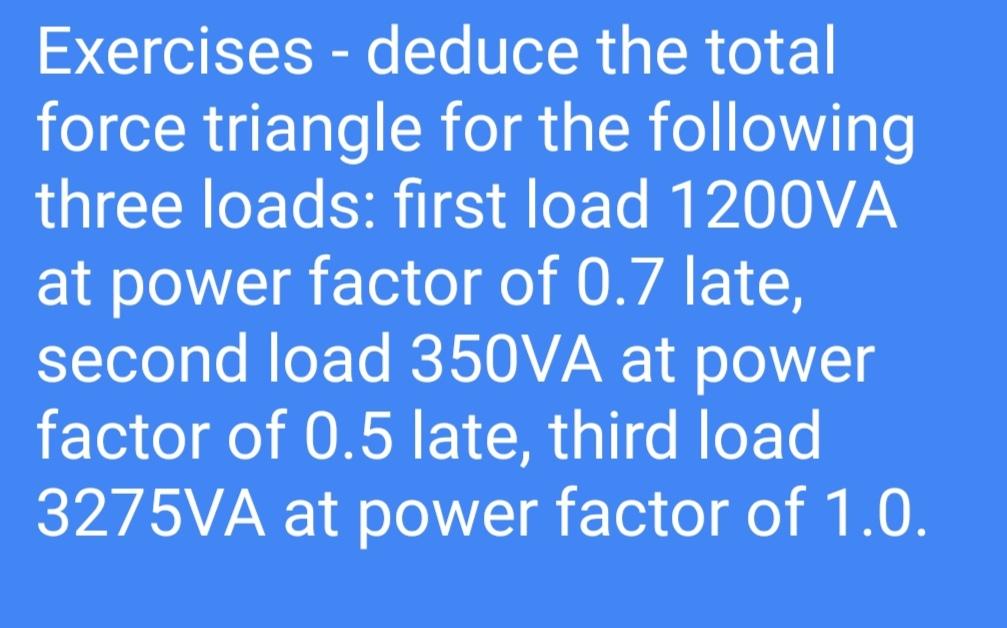 Solved Exercises - deduce the total force triangle for the | Chegg.com