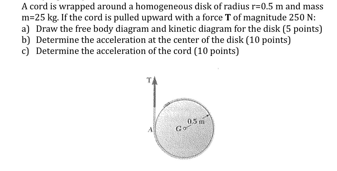 Solved A cord is wrapped around a homogeneous disk of radius | Chegg.com