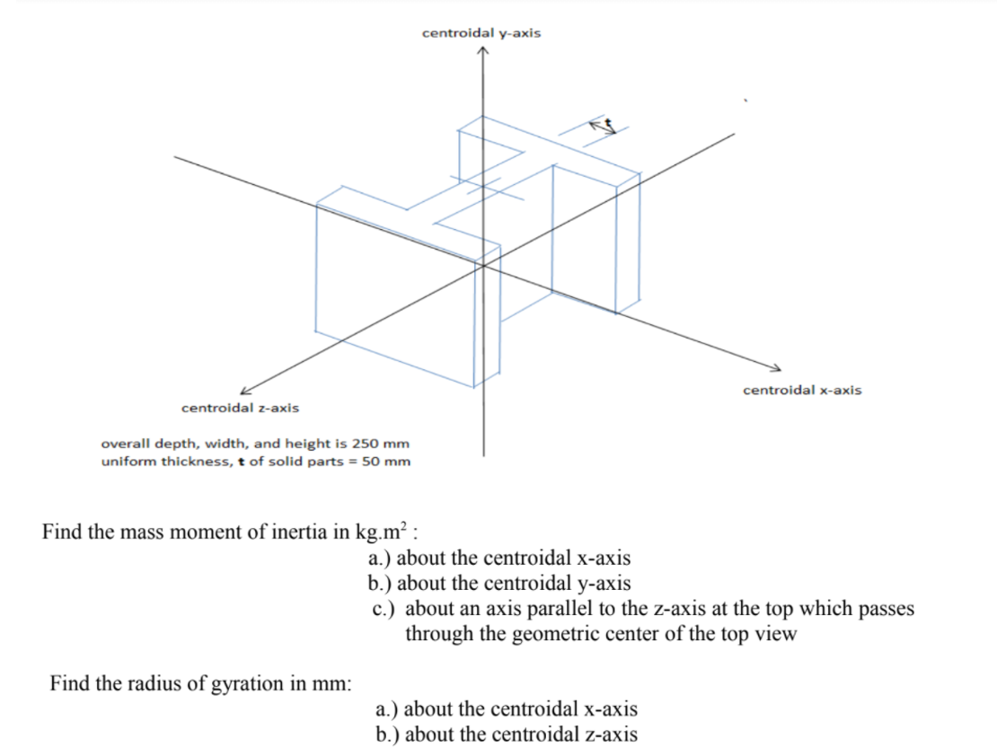 Solved centroidal y-axis centroidal x-axis centroidal z-axis | Chegg.com