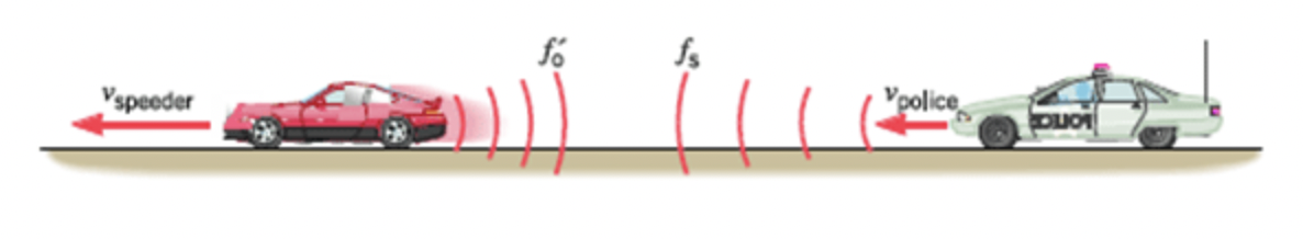 Solved Show ALL work for a thumbs up! A speeder is pulling | Chegg.com