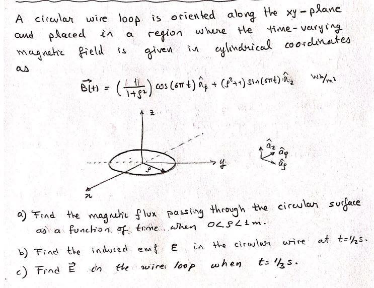 Solved a A circular wire loop is oriented along the xy - | Chegg.com