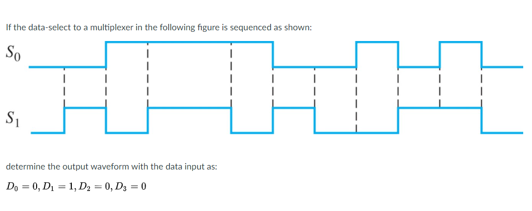 Solved If the data-select to a multiplexer in the following | Chegg.com