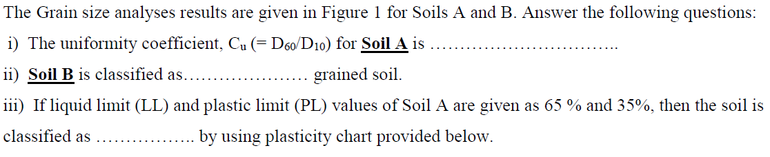 Solved The Grain size analyses results are given in Figure 1 | Chegg.com