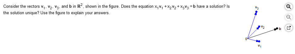 Solved V3 Consider the vectors V1, V2, V3, and b in R?, | Chegg.com