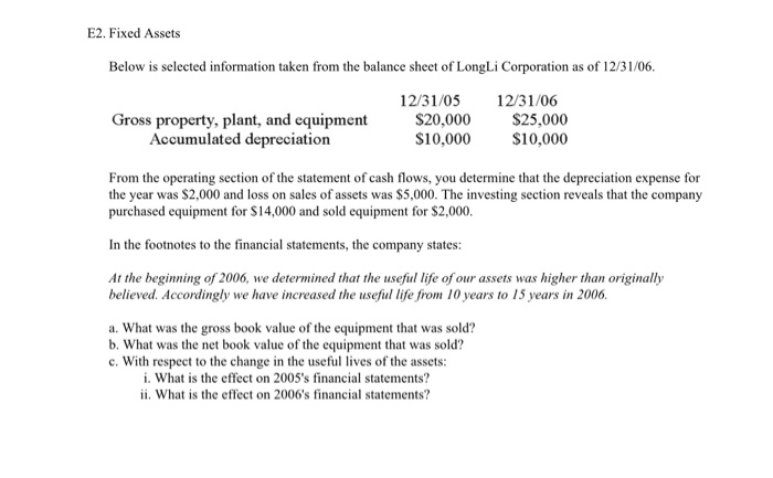 Solved E2. Fixed Assets Below is selected information taken | Chegg.com