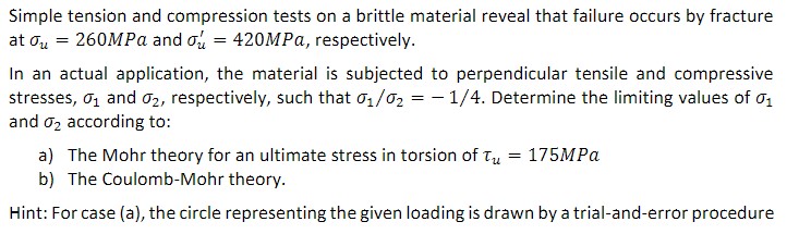 Solved Simple tension and compression tests on a brittle | Chegg.com