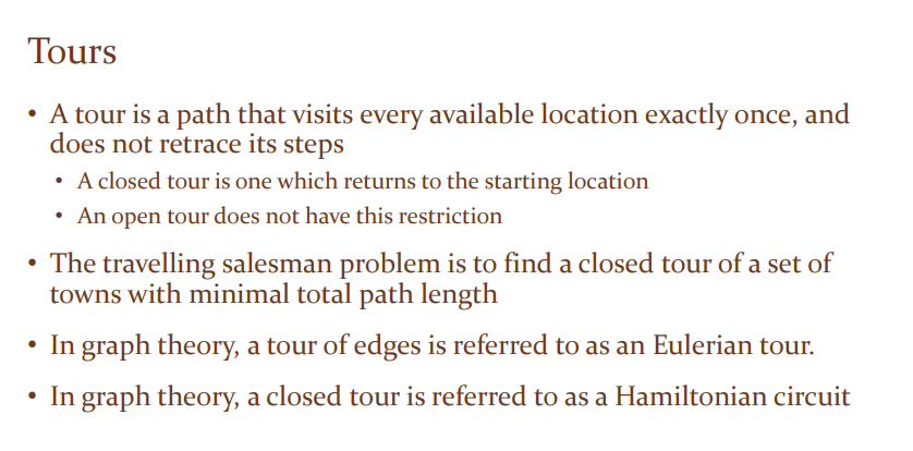 Solved Tours - A tour is a path that visits every available | Chegg.com