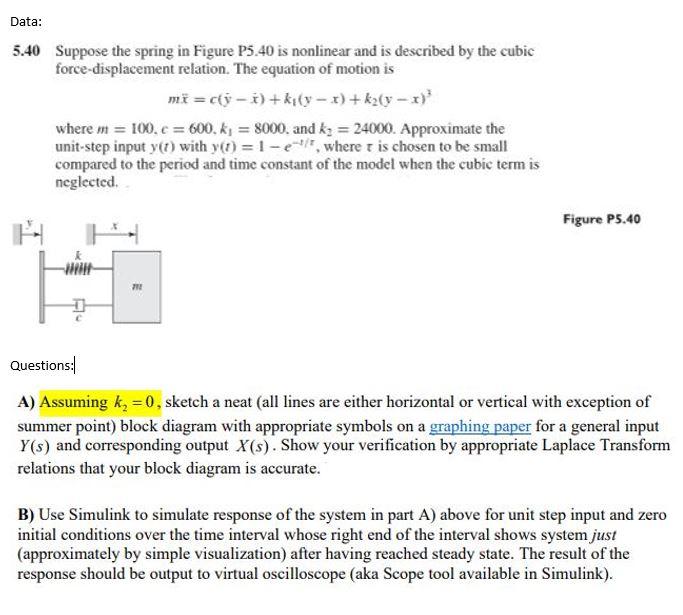 5.40 Suppose the spring in Figure P5.40 is nonlinear | Chegg.com 5.40 Suppose the spring in Figure P5.40 is nonlinear | Chegg.com