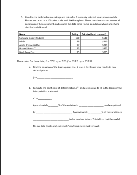 Solved Listed in the table below are ratings and prices for | Chegg.com