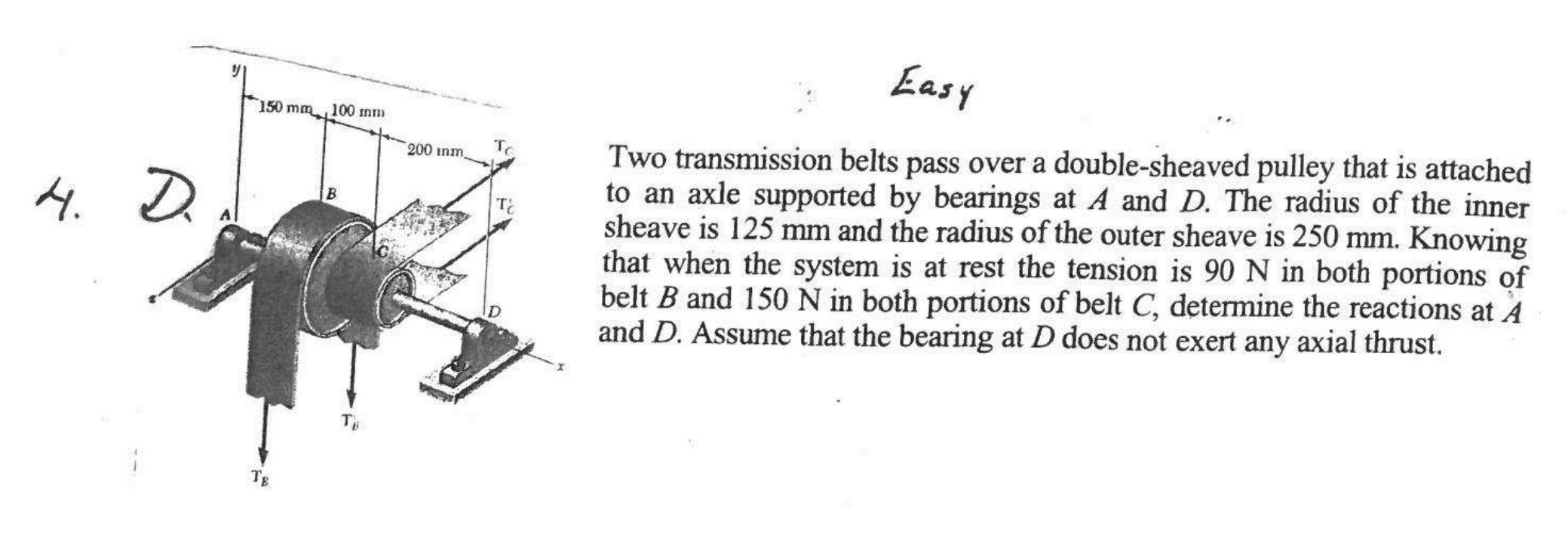 Solved Two transmission belts pass over a double-sheaved | Chegg.com