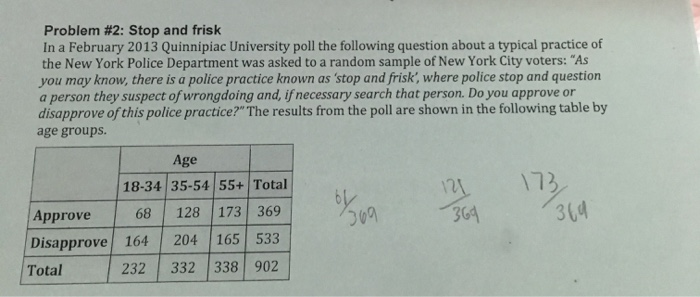 Solved Problem #2: Stop and frisk In a February 2013 | Chegg.com