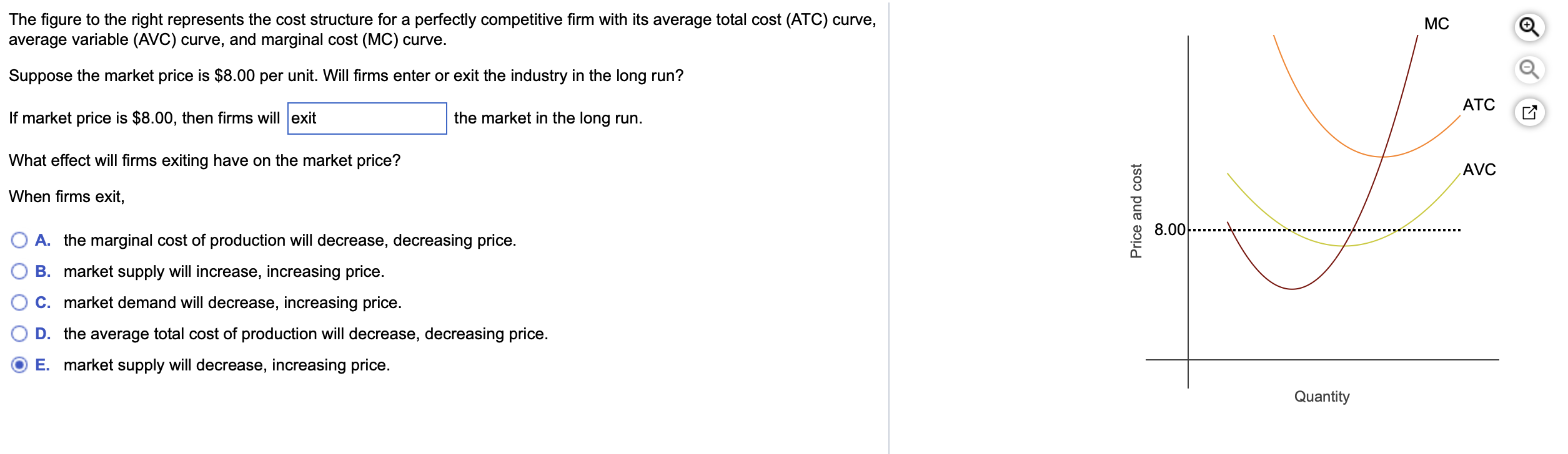 Solved Suppose Farmer Smith grows apples. The enitre market | Chegg.com