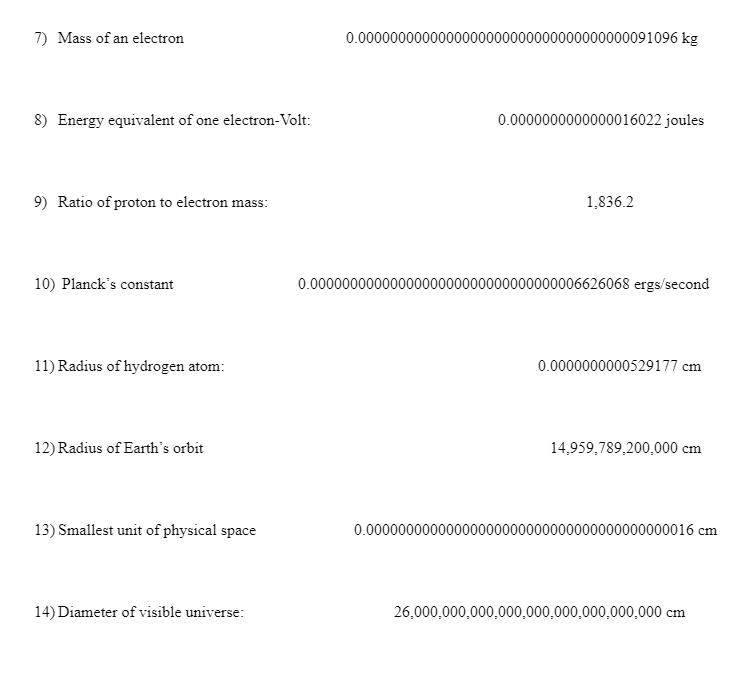 solved-part-1-1-scientific-notation-practice-convert-each-chegg