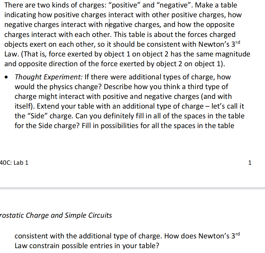 Solved There are two kinds of charges: "positive" and | Chegg.com