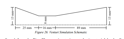The schematic of this simulation is shown in Figure | Chegg.com