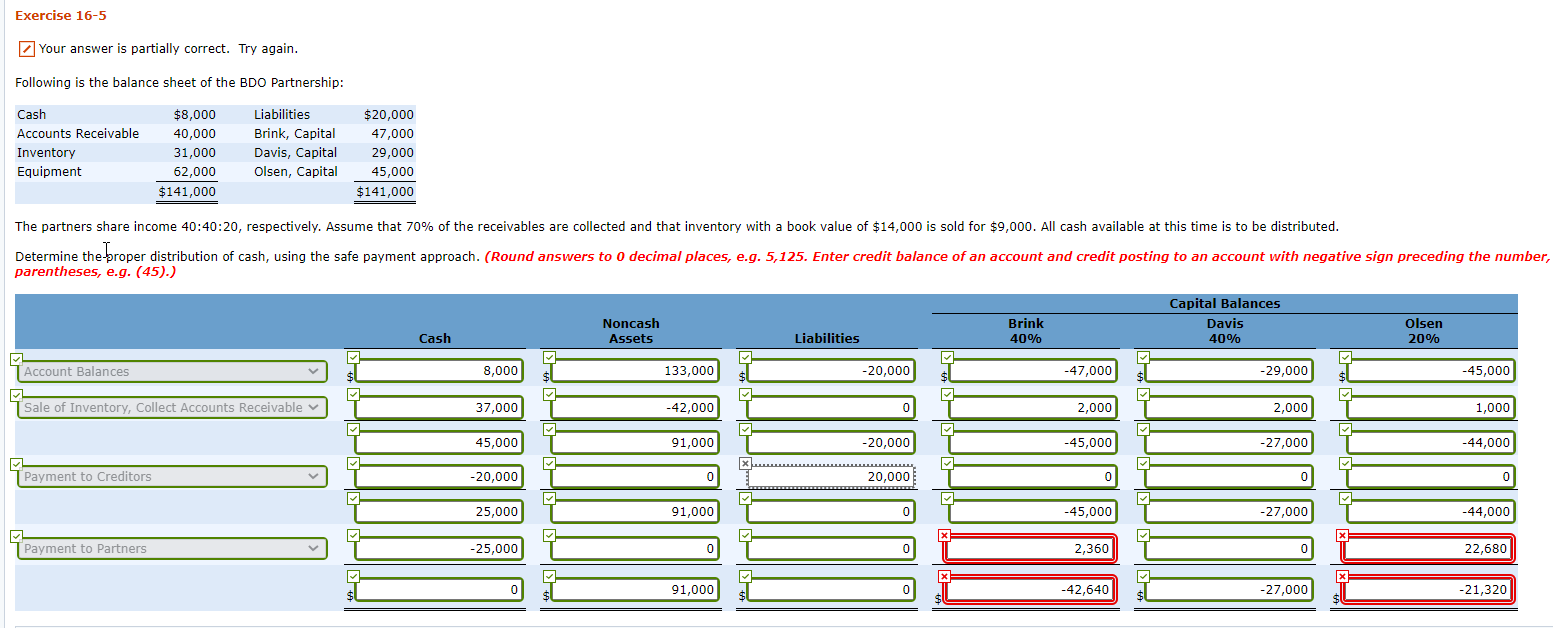 Solved Exercise 16-5 Your answer is partially correct. Try | Chegg.com