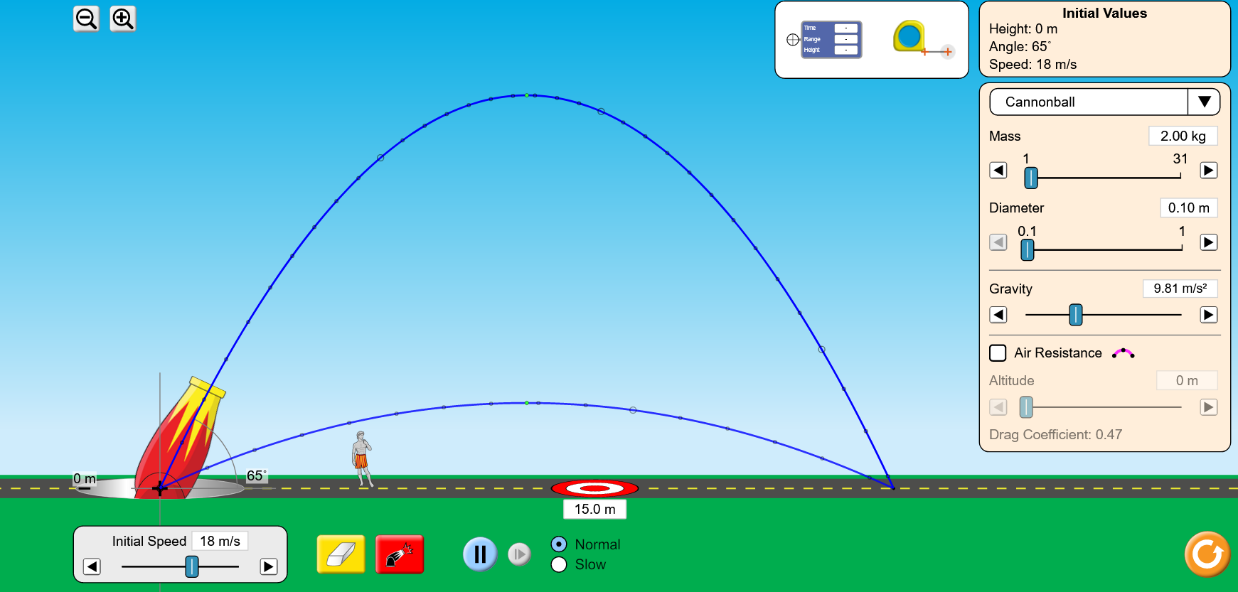 Solved Two objects of different surface areas are projected | Chegg.com