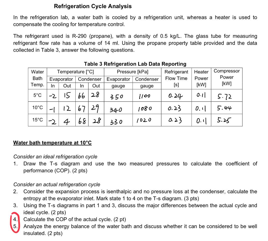 Refrigeration Cycle Analysis In the refrigeration | Chegg.com