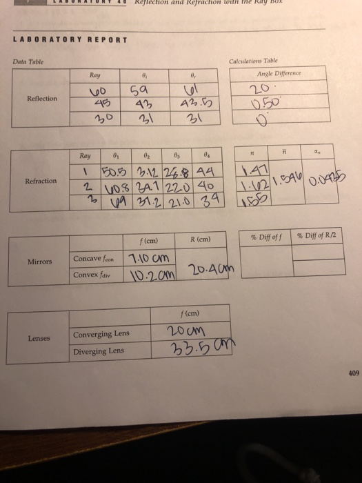Solved A TORT 0 Reflection and Refraction wy b LABORATORY | Chegg.com