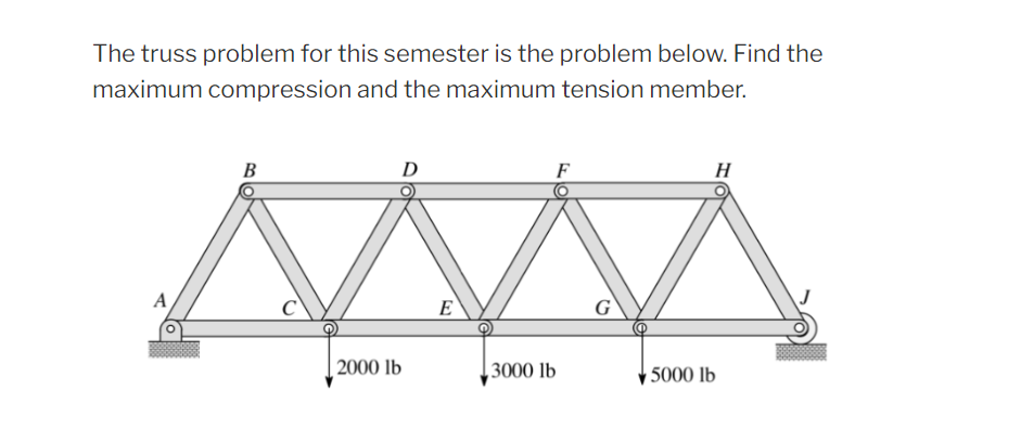 Solved The truss problem for this semester is the problem | Chegg.com