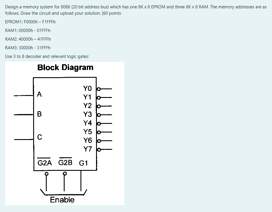 Solved Design a memory system for 8086 (20 bit address bus) | Chegg.com