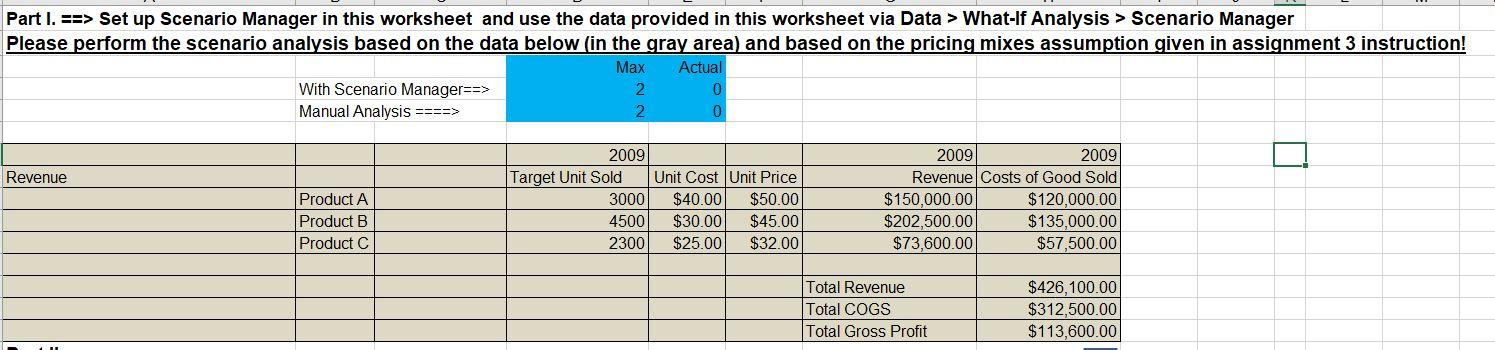 Part I. ==> Set up Scenario Manager in this worksheet | Chegg.com