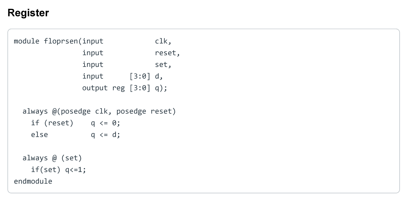 For each of the next six problems, examine the | Chegg.com